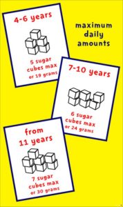 Change4Life Sugar Smart App review | Pinkoddy's Blog