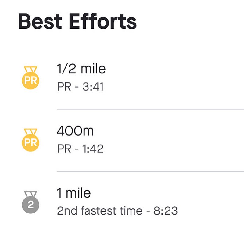 Jeffing Half Marathon Training Plan for Sub 2 hours