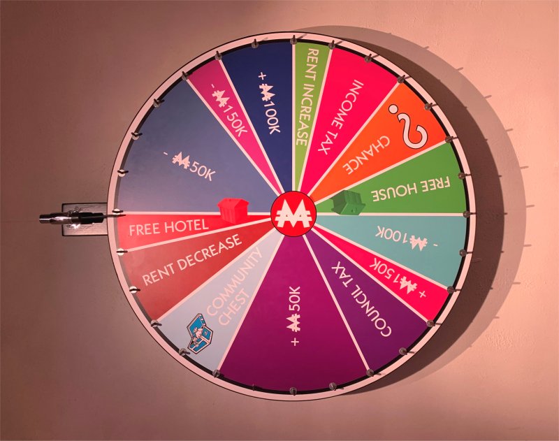 Monopoly Lifesized London: Good Things to Know #MonopolyLDN